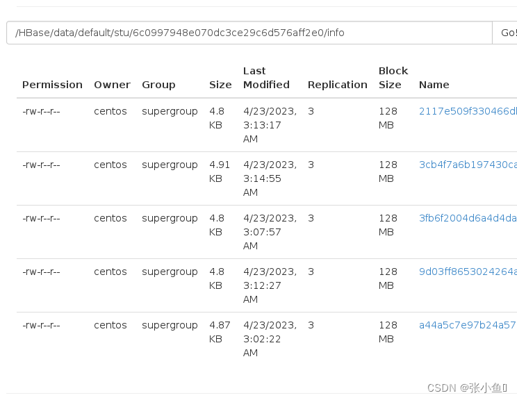 HBase进阶——文件的合并、 MemStore Flush、StoreFile Compaction、 Region Split、高可用与预分区介绍_hbase shell分区合并-CSDN博客