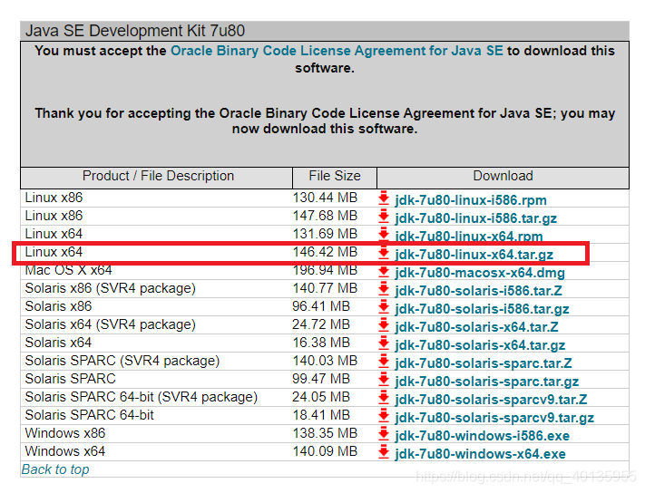 linux环境下安装配置jdk1.7，1.8【图文解说】_服务器安装 jdk1.7 + 1.8-CSDN博客