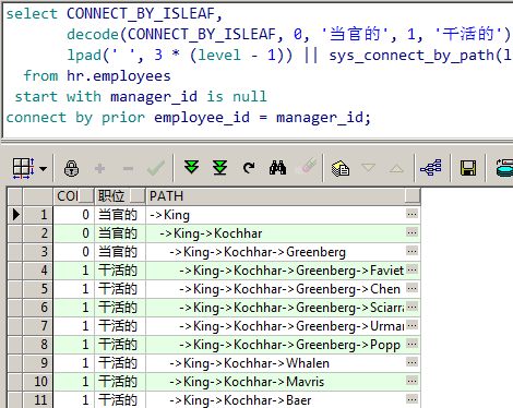 Oracle递归查询connect by用法-CSDN博客