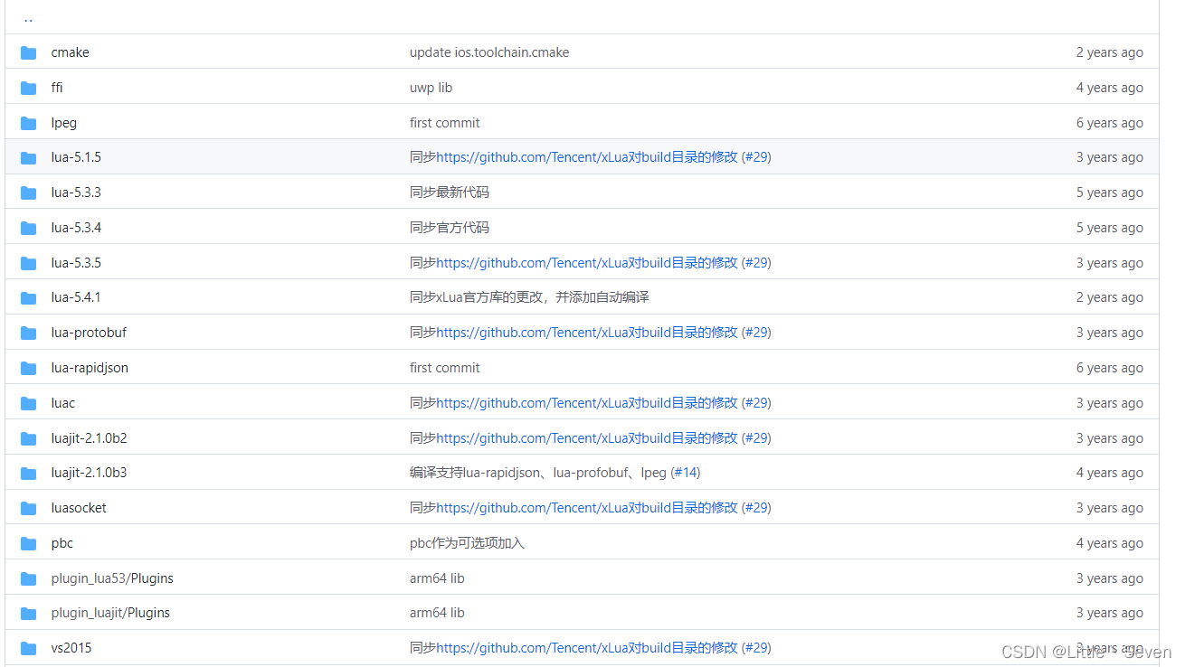 [游戏开发][unity]Xlua中使用proto、json、lpeg_xlua cjson-CSDN博客