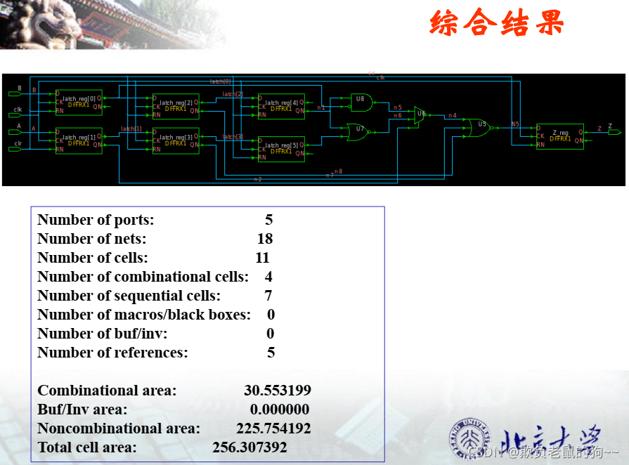 序列检测功能的时序电路(verilog 01110)_if(锝瀋lr)-CSDN博客