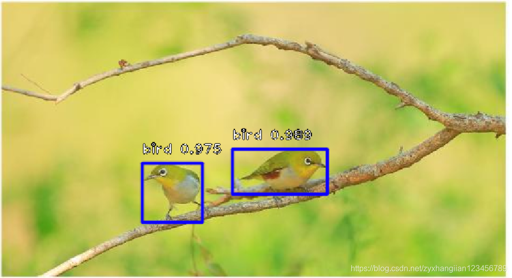 【keras】keras Retinanet 目标检测项目实例keras Objectdetection Csdn博客