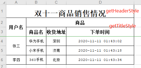 使用easypoi导出excel 自定义表格样式_cellstyle getstyles(cell cell, int datarow, excele-CSDN博客