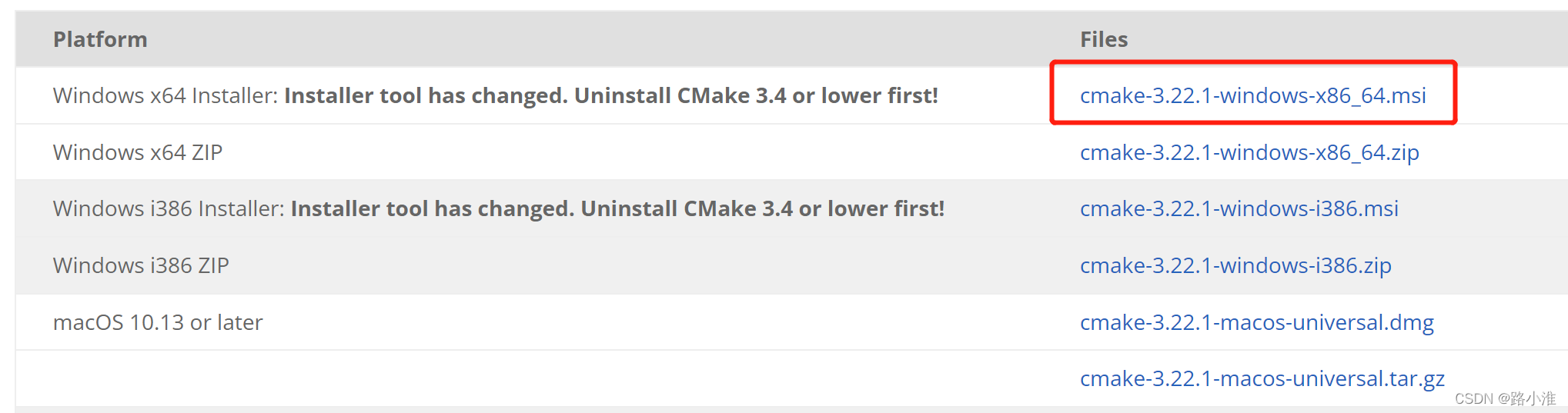 一个由torch.inverse(a)引发的..._runtimeerror: svd: lapack library not found in com-CSDN博客