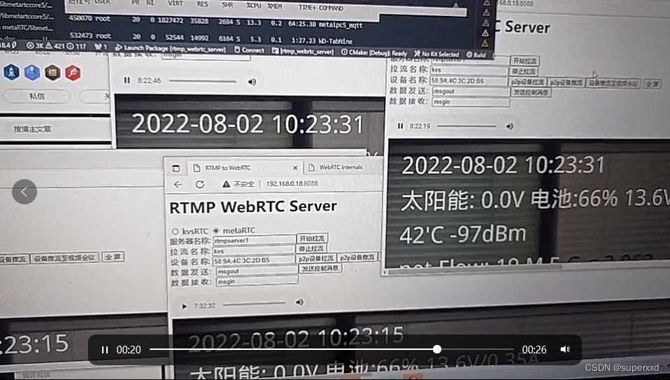 metaRTC datachannel 实现 reply_meta rtc datachannel-CSDN博客