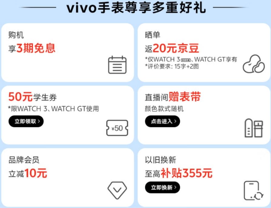 夏日学习盛宴：vivo IoT暑期教育优惠大揭秘-CSDN博客