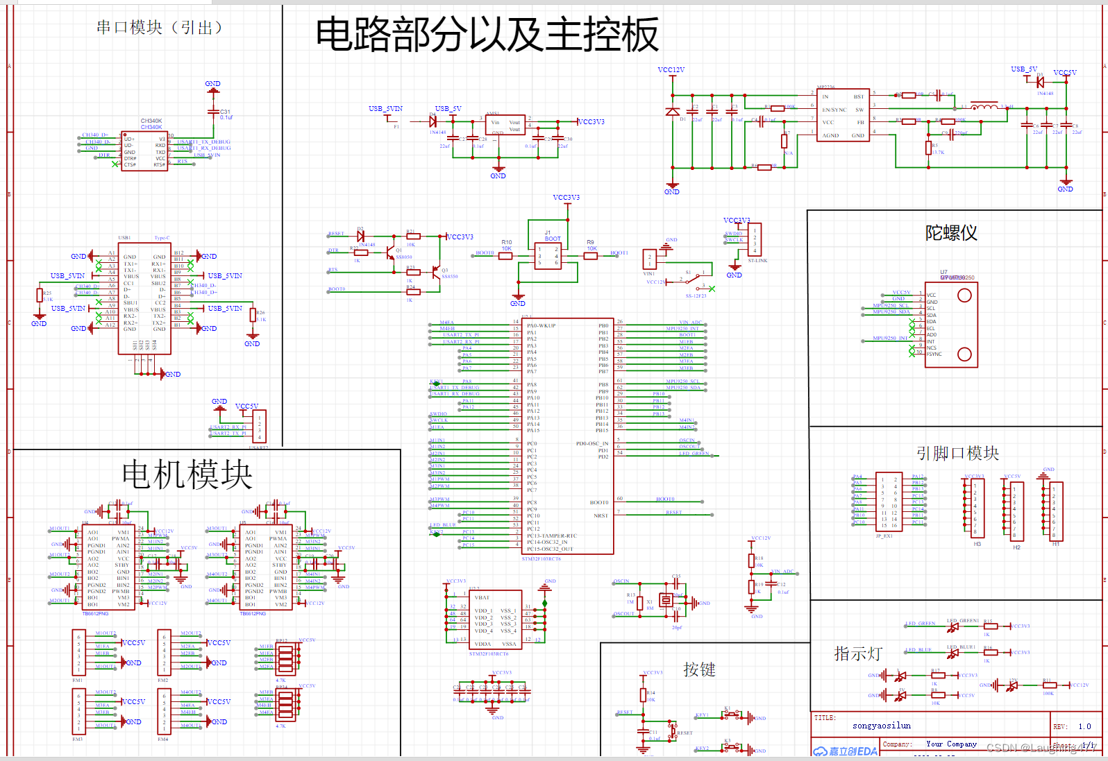 Stm32开发:openmv色块追踪与pid舵机控制教程 Csdn博客