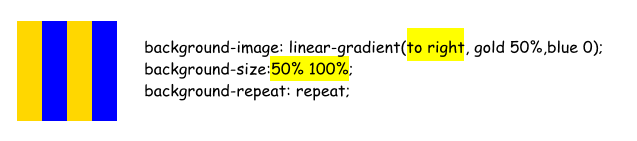 【css】linear-gradient()_css 多个linear-gradient-CSDN博客