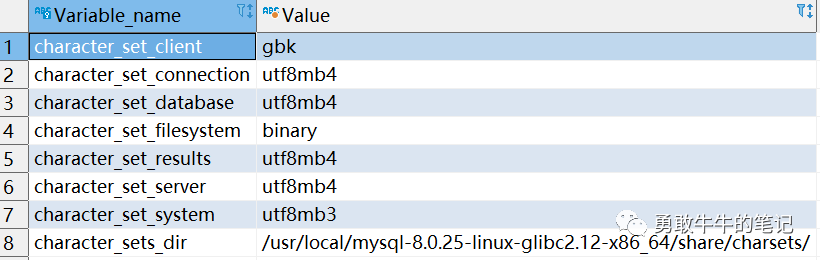 Mysql 解析客户端sql执行字符集参数设置sql字符集 Csdn博客
