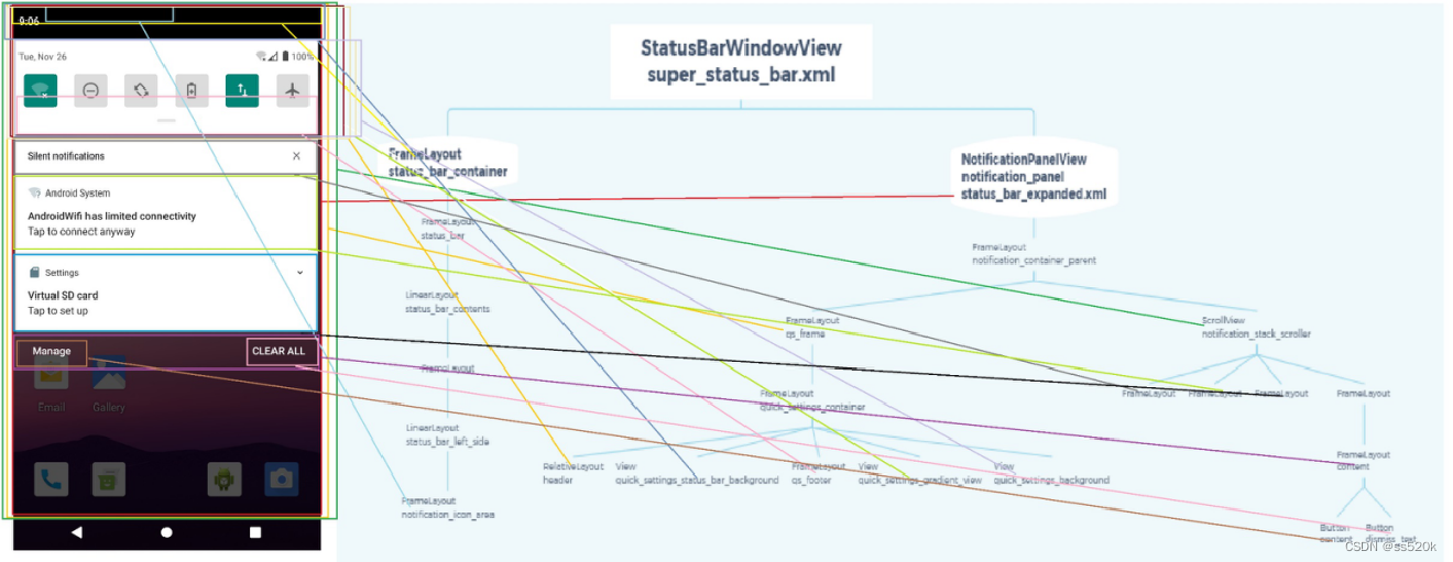 SystemUI深入解析-CSDN博客