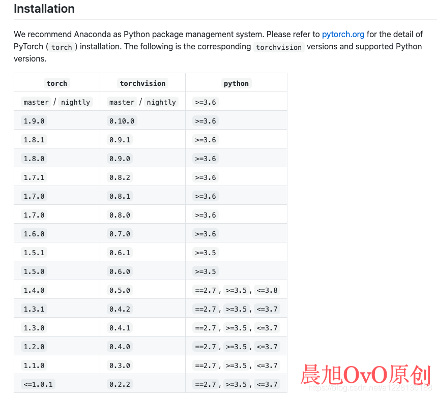 Python问题: cannot import name ‘_new_empty_tensor‘ from ‘torchvision.ops_importerror: cannot ...