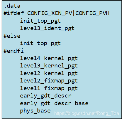 Linux内核内存管理（2）：固定映射地址(fixmap)和输入输出重映射(ioremap)_ioremap 地址范围-CSDN博客