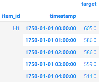【AutoGluon_01】自动机器学习框架的安装与示例_autogluon安装-CSDN博客