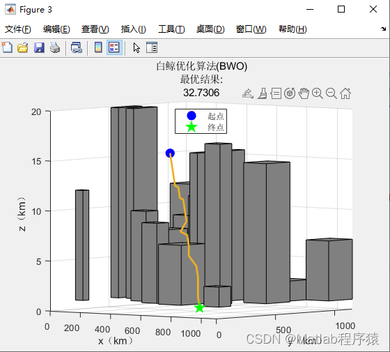 【MATLAB源码-第94期】基于matlab的白鲸优化算法(BWO)和鲸鱼优化算法(WOA)机器人三维路径规划对比。_白鲸优化器 woa和bwo-CSDN博客