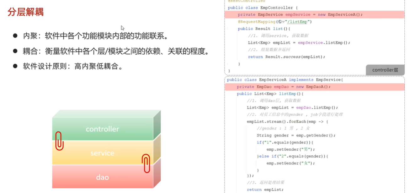 SpringMVC中的@ResponseBody、分层架构与依赖注入实践-CSDN博客