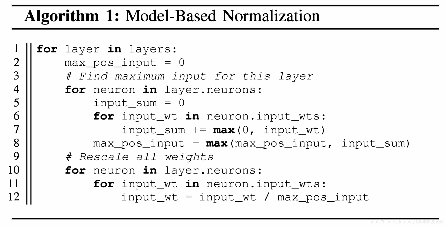 ANN Converse to SNN｜(2) Max-Norm_ann转snn maxnorm-CSDN博客