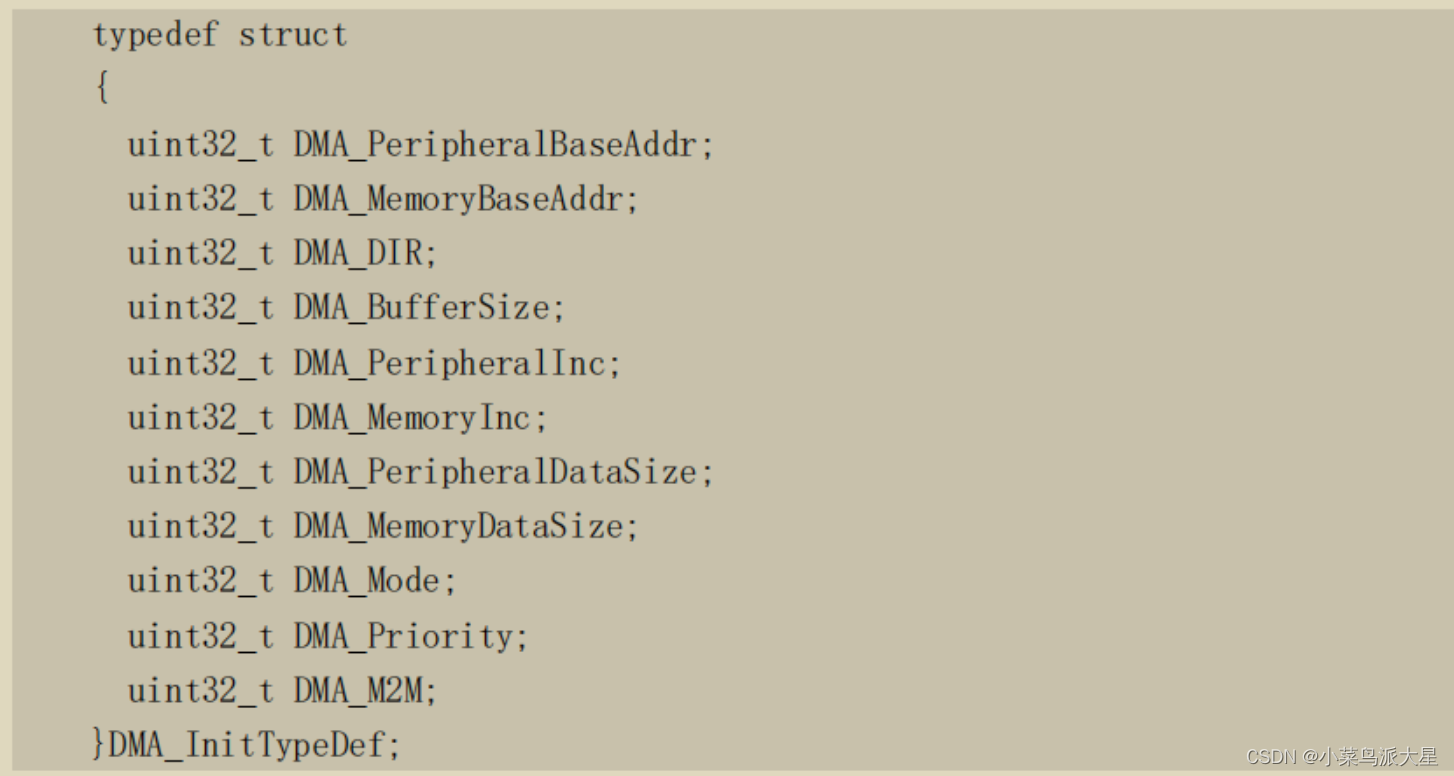 STM32入门学习之DMA_stm32 tim dma-CSDN博客