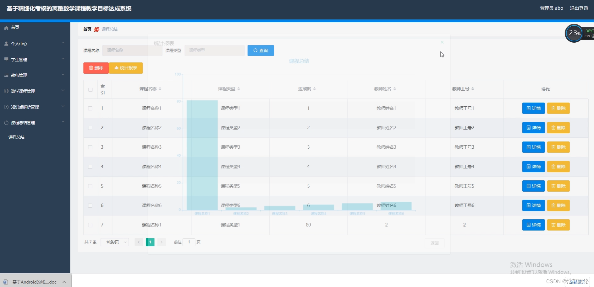 Pythonvue计算机毕业设计精细化考核的离散数学课程教学目标达成系统p79pt（源码程序lw部署）参考离散数学开发项目 Csdn博客