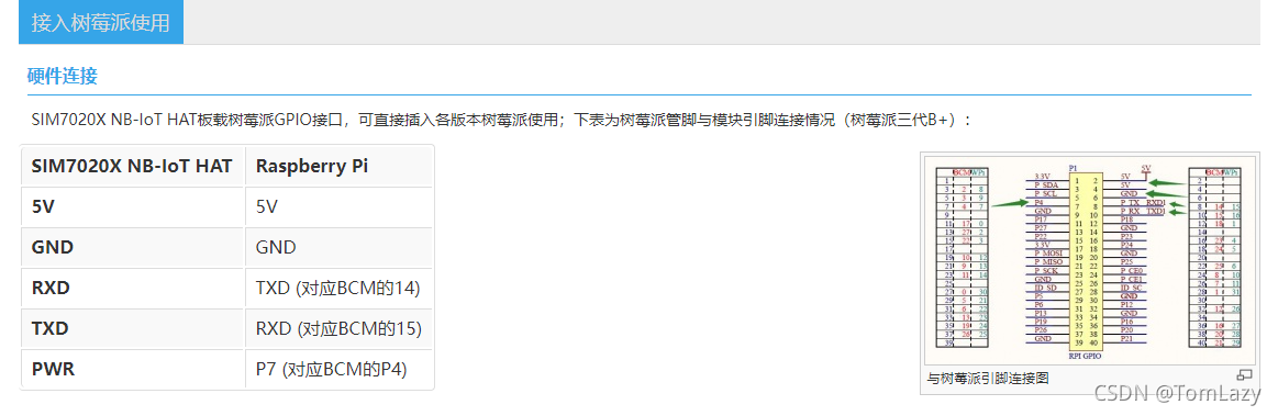 SIM7020C之TCP/IP通信_sim7028 tcp-CSDN博客