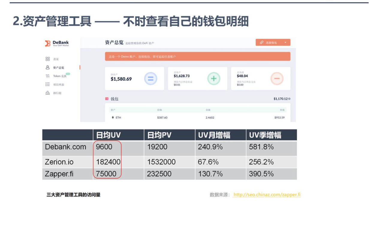DEFI是什么?快速了解DEFI_给,小c$-CSDN博客