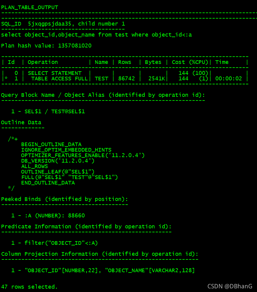 Oracle Adaptive Cursor Sharing(ACS)_oracle acs-CSDN博客