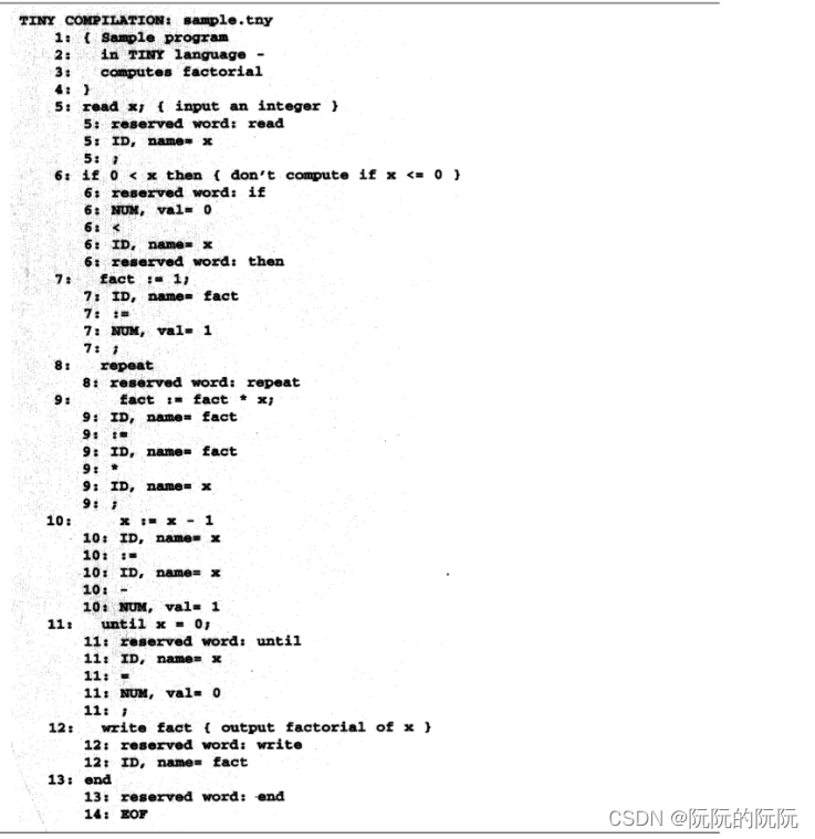 编译原理——实验1：TINY语言的词法分析_2.实验任务 1.基于第四章知识,用正则语言描述出tiny语言的词法,然后得出tiny语言-CSDN博客