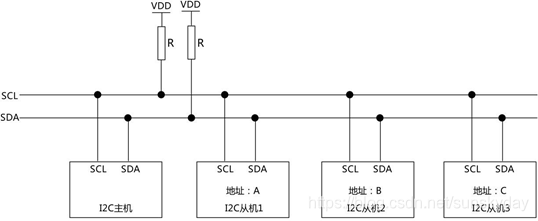 I2C详解学习 - nRF52832蓝牙芯片 TWI-I2C学习详解笔记_nrf52832 i2c-CSDN博客