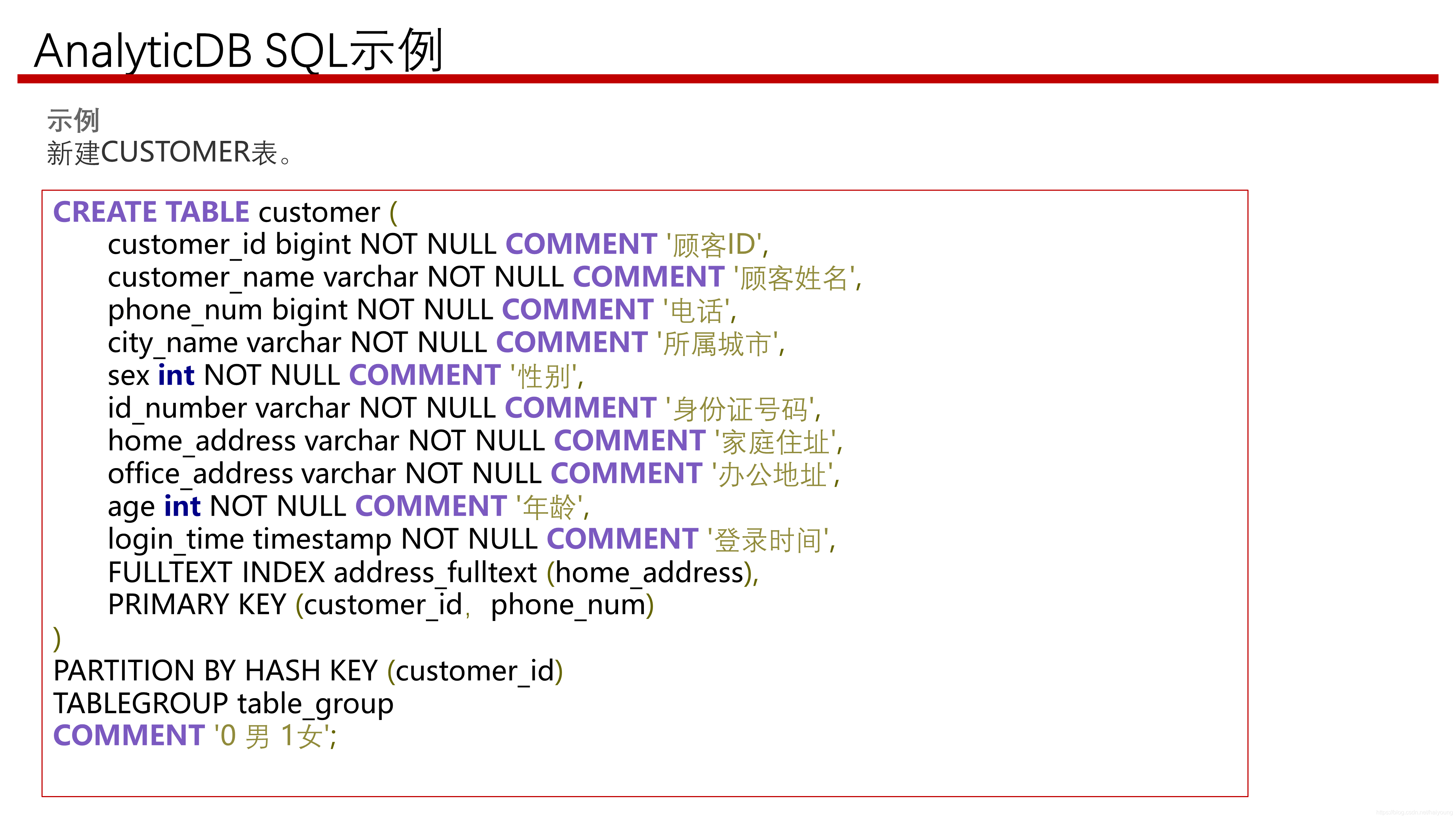 分析型数据库analytic Db概述 Csdn博客 