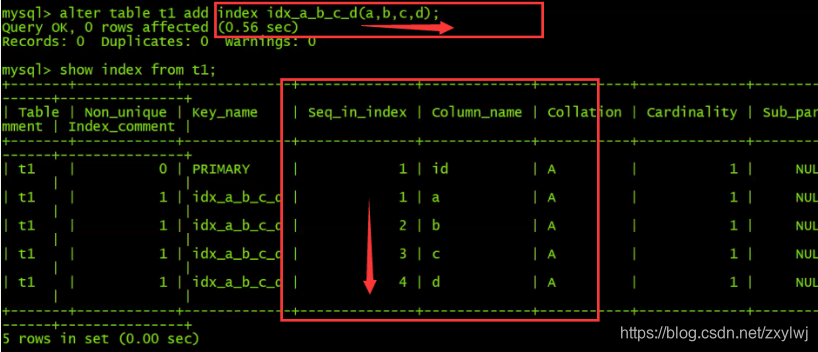 004 mysql索引应用_ref const-CSDN博客