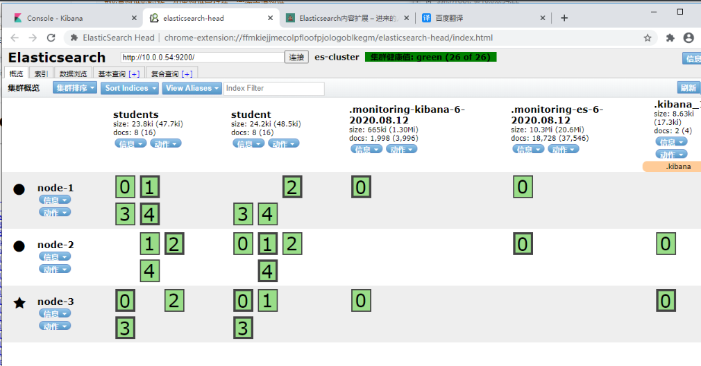 es数据备份和迁移Elasticsearch_es备份-CSDN博客