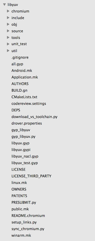 Android libyuv应用系列（二）libyuv在Android中的使用-CSDN博客