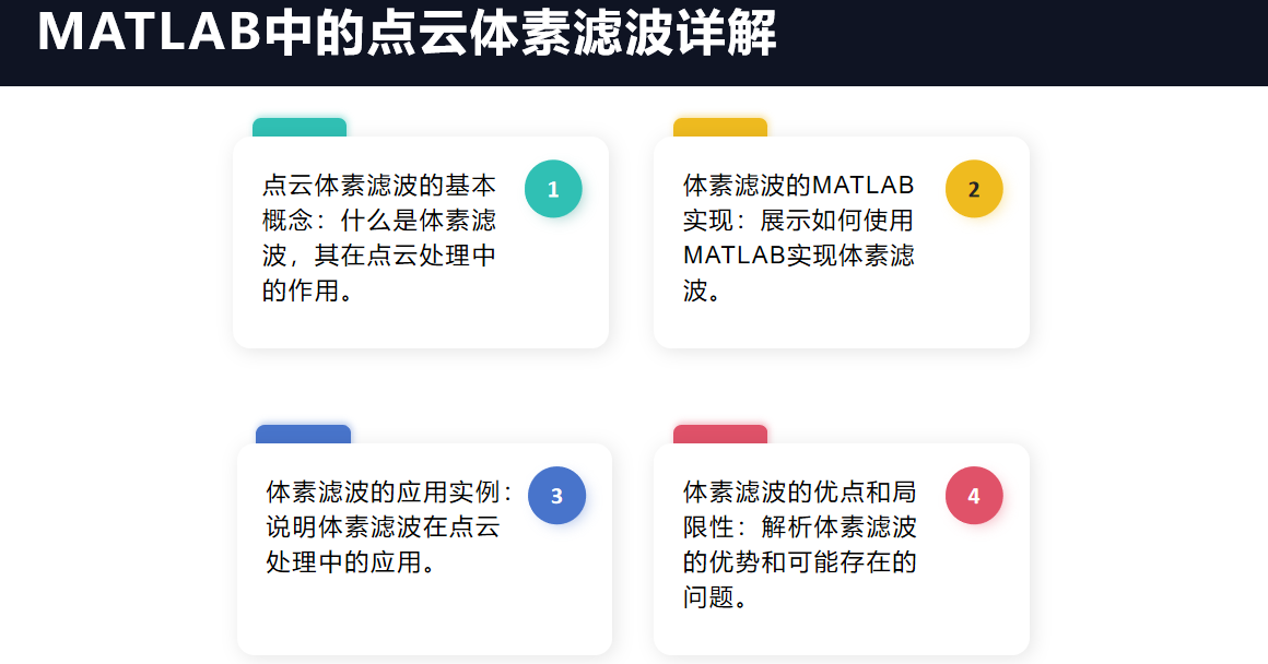 23 MATLAB点云体素滤波：精确处理大规模点云数据_matlab 点云 体素化-CSDN博客