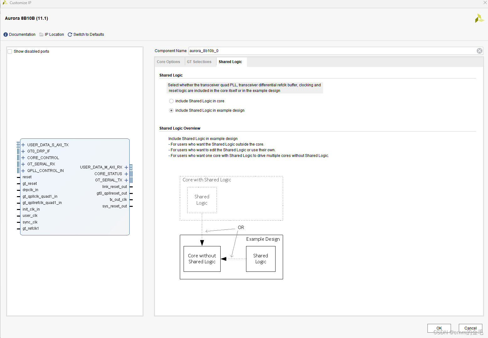 Aurora 8b/10b IP核使用_aurora ip核的使用详解-CSDN博客