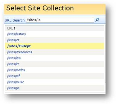 moss2007 是什么_MOSS 2007站点权限-CSDN博客
