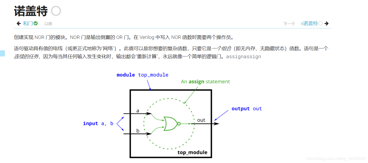 Verilog编程练习之hdlbit_hdbit verilog-CSDN博客