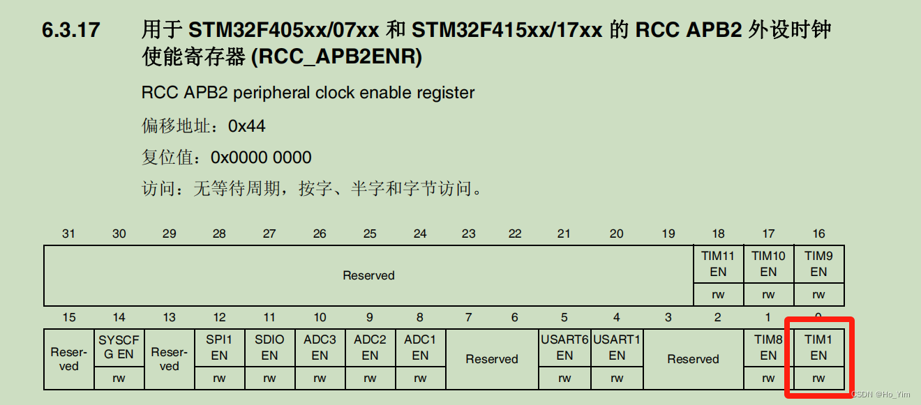 STM32微秒级别延时--F407--TIM1_stm32f407 tim1-CSDN博客