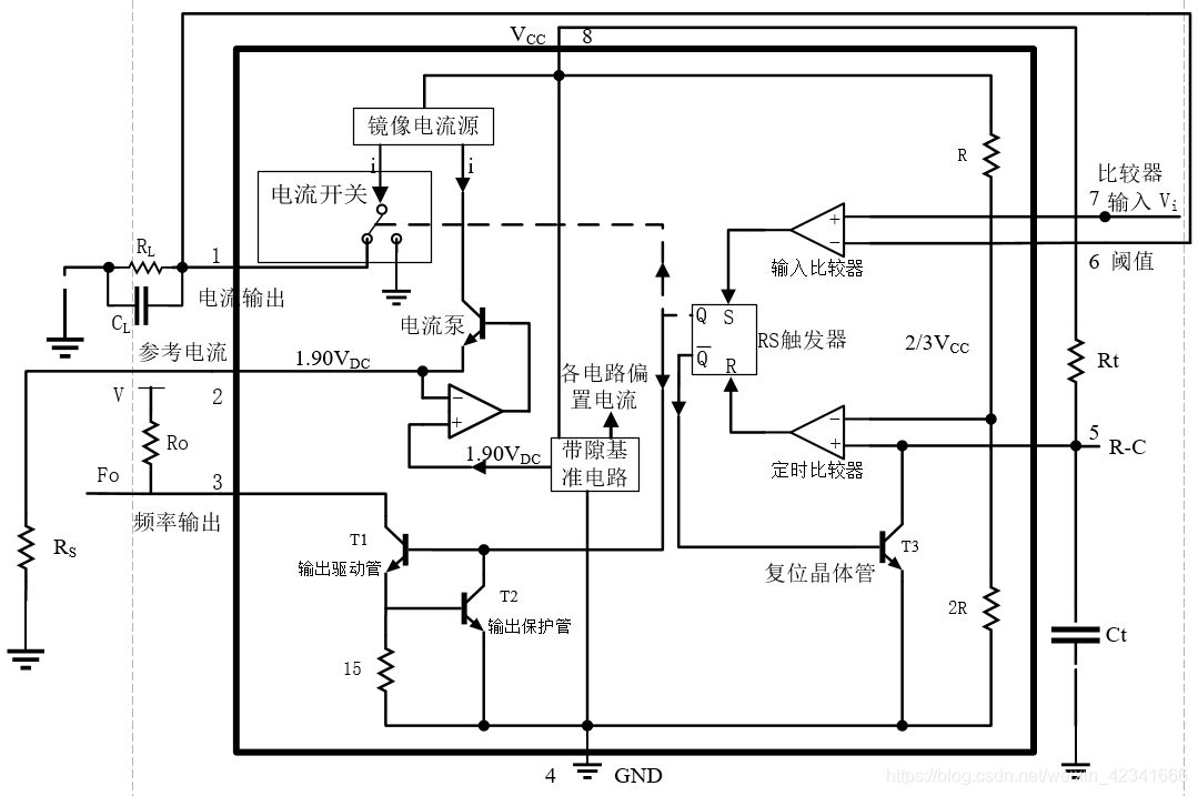 LM331的基本功能-CSDN博客