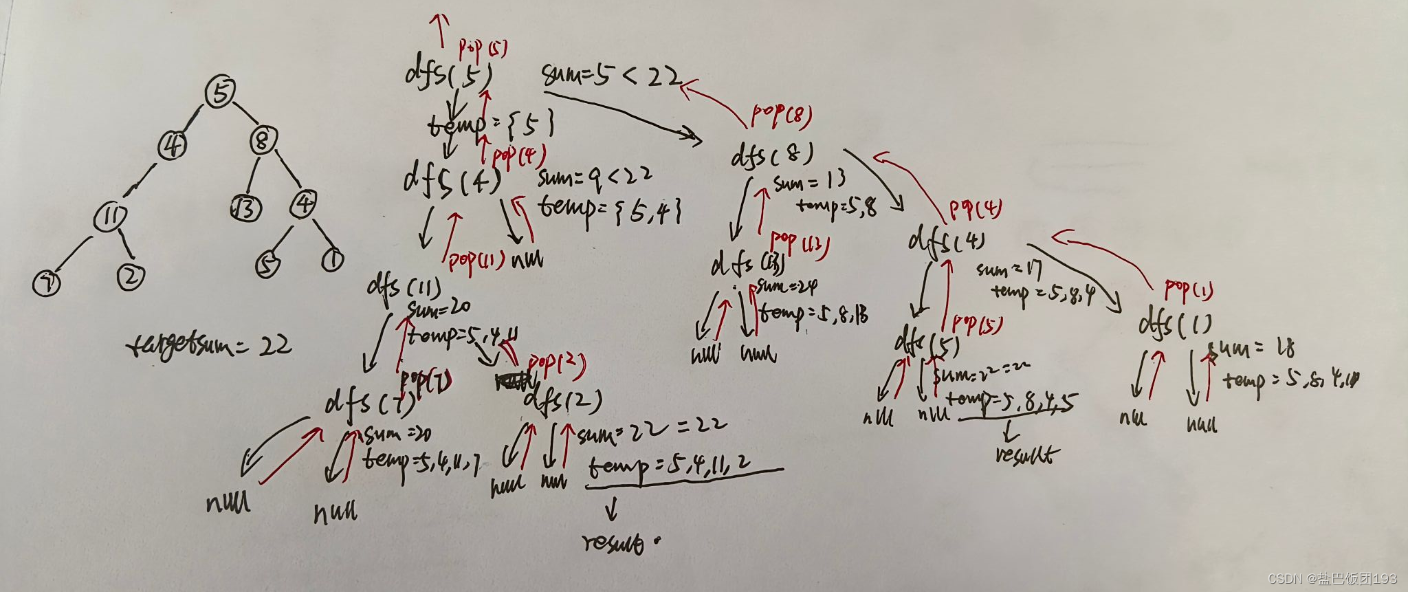 week 3 7月14日-CSDN博客