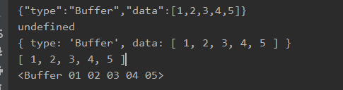 7.node.js的Buffer（缓冲区）的合并（concat）、比较（compare）、拷贝（copy）和裁剪（slice）以及如何转化为JSON对象_nodejs compare-CSDN博客