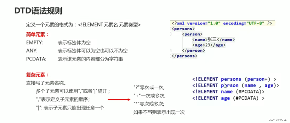 JAVA XML 之 DTD约束_xml映射文件中的dtd约束-CSDN博客