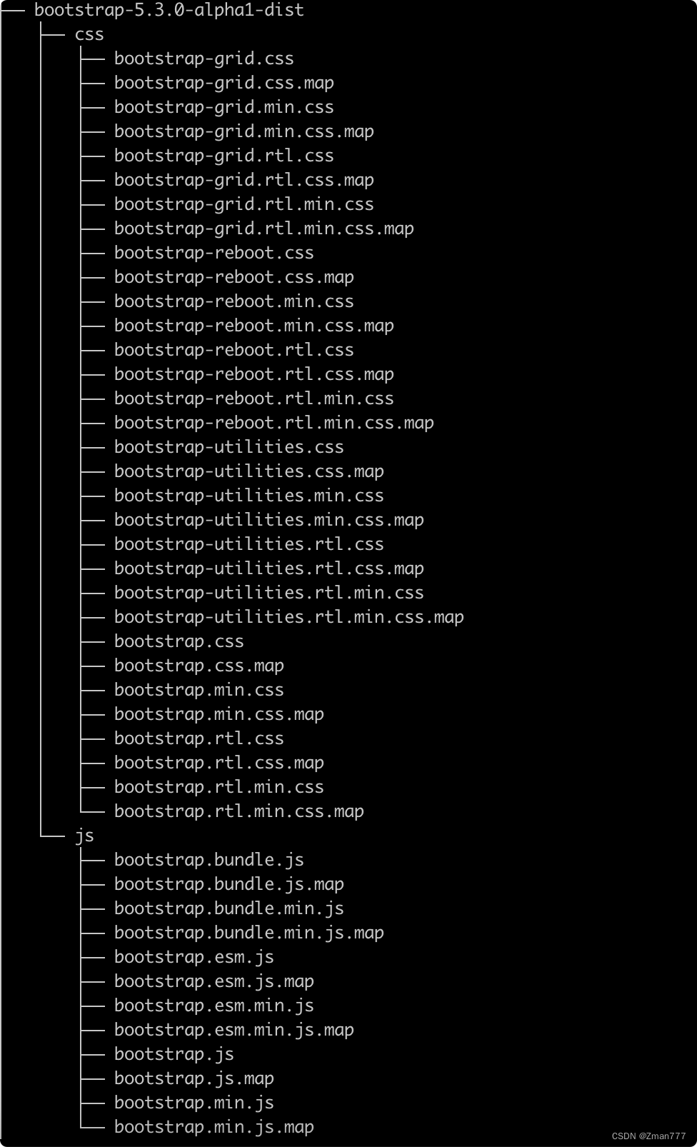 Bootstrap5_datatables.bootstrap5.min.css-CSDN博客