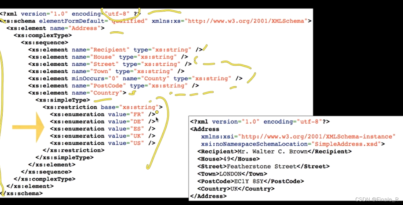 20220116学习记录-py4e lesson 13 WEB-XML_xml finale-CSDN博客