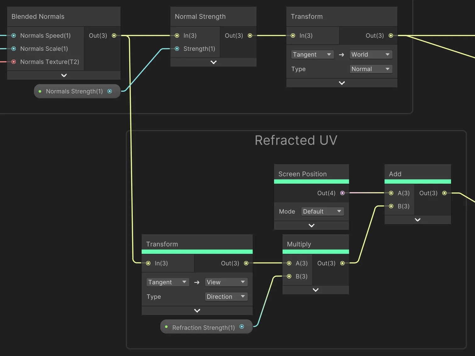用Shader Graph创建风格化水体Shader | URP-CSDN博客