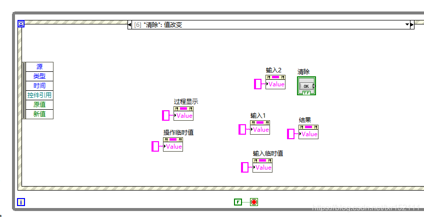 Labview学习笔记——简易入门and初级实战项目（计算器）labview计算器 Csdn博客