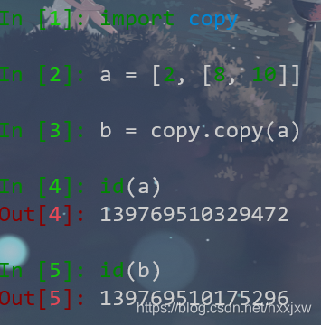 Python —— 深拷贝(deepcopy)和浅拷贝(copy) & [:] (clone)_tensor deepcopy-CSDN博客