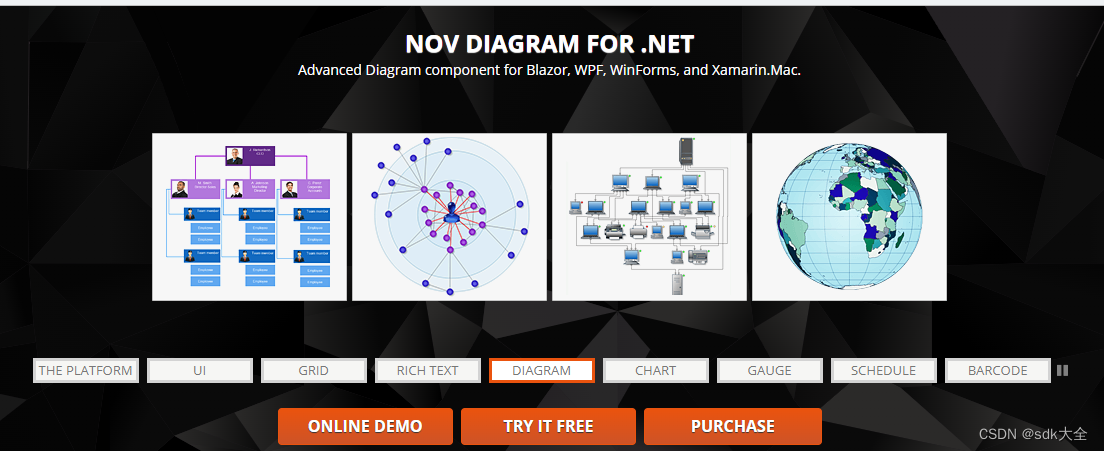 Nevron Open Vision 23.1 for .NET 注册版-CSDN博客