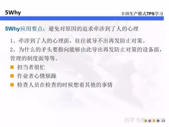 5WHY分析法：一个问题分析与解决的工具-CSDN博客