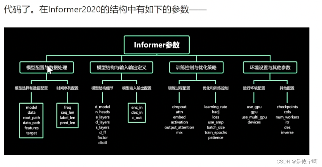Informer Beyond Efficient Transformer For Long Sequencetime Series Forecasting Andand 常见项目代码结构解读 Csdn博客