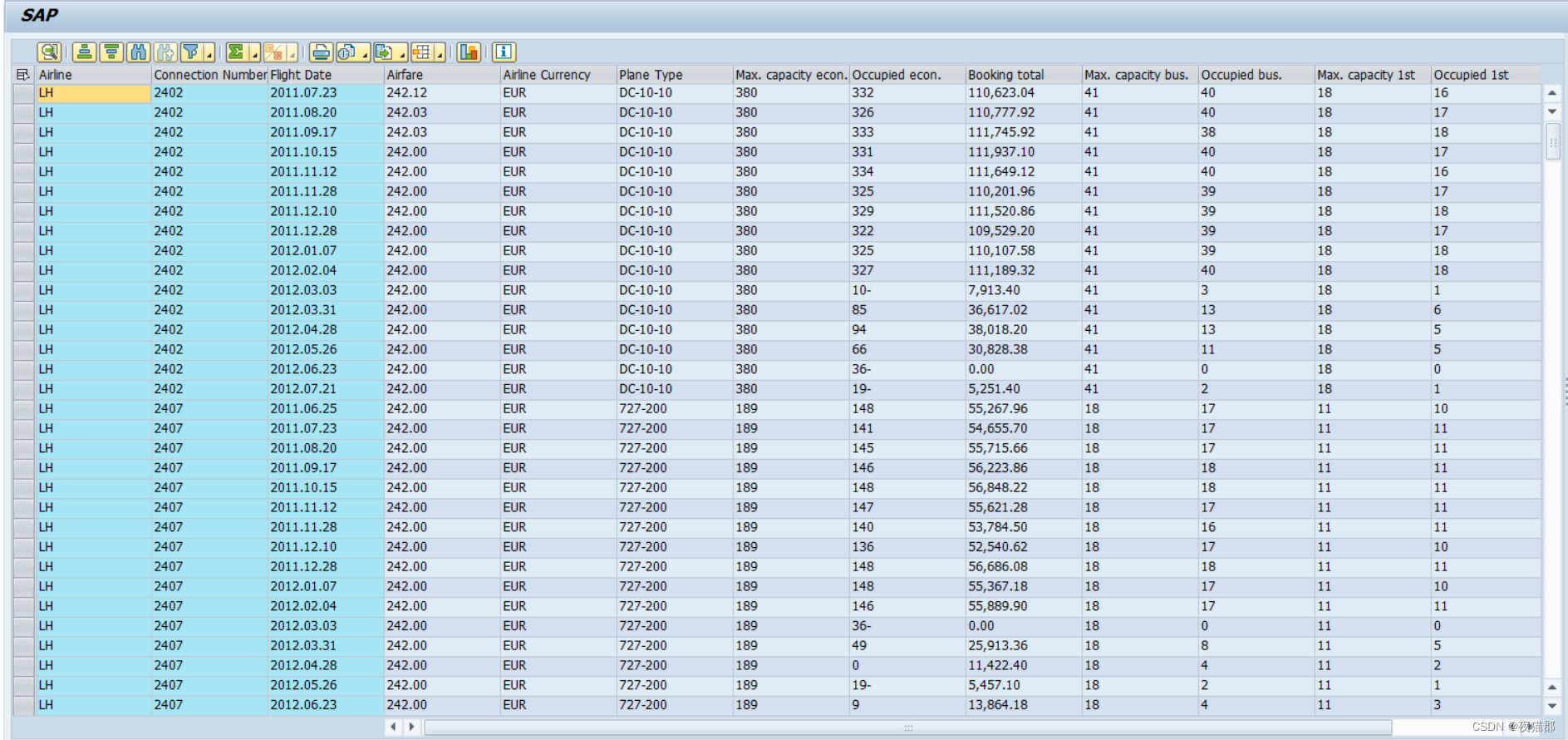 SAPGUI编程：OOALV容器详解-CSDN博客