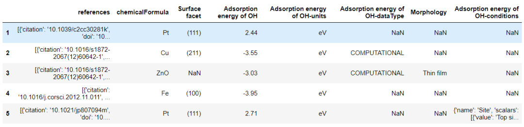 所有key 获取json_利用 matminer 从数据库获取数据（2）-CSDN博客